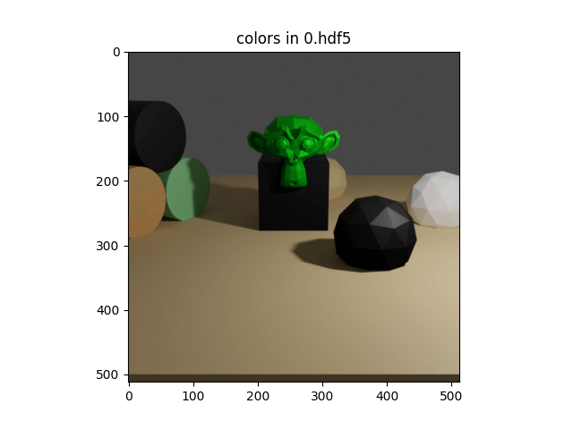 Blender-BlenderProc Examples overview-Advanced Examples | Zi-Zi's Journey